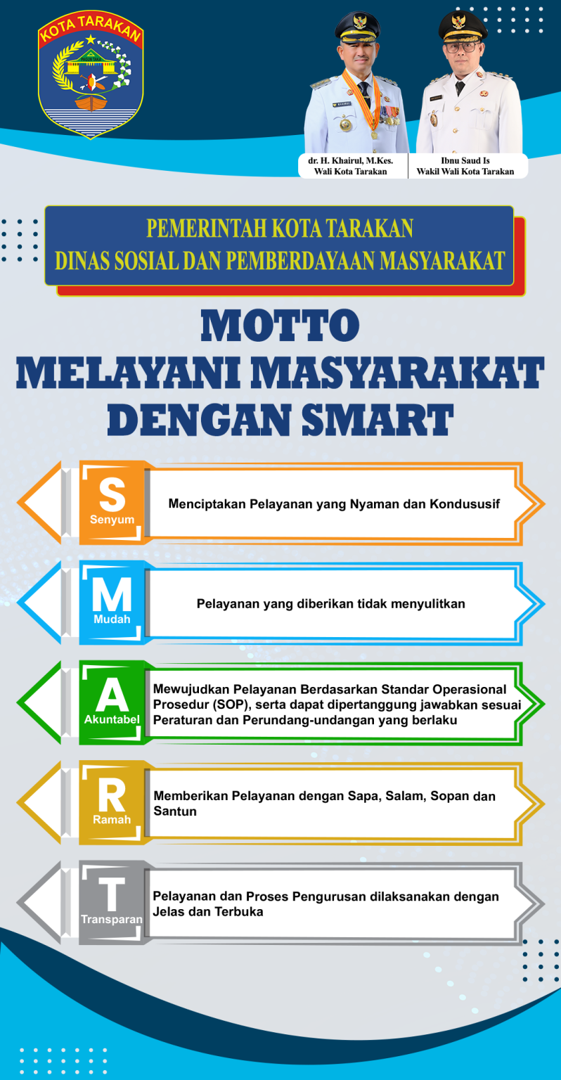 Motto Pelayanan – Dinas Sosial dan Pemberdayaan Masyarakat Kota Tarakan